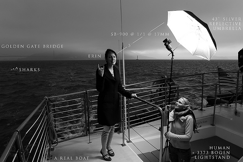 An Introduction to Indoor and Studio Flash Photography | Envato Tuts+
