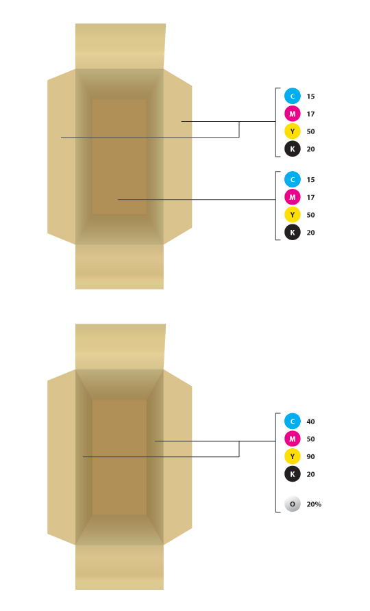 Quick Tip: How to Create a Detailed Box in Adobe Illustrator | Envato Tuts+