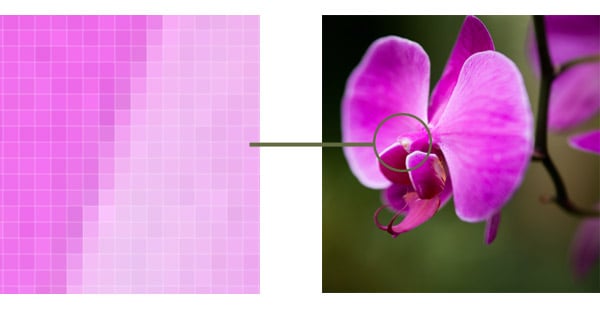 Bit Depth Explained In-Depth | Envato Tuts+