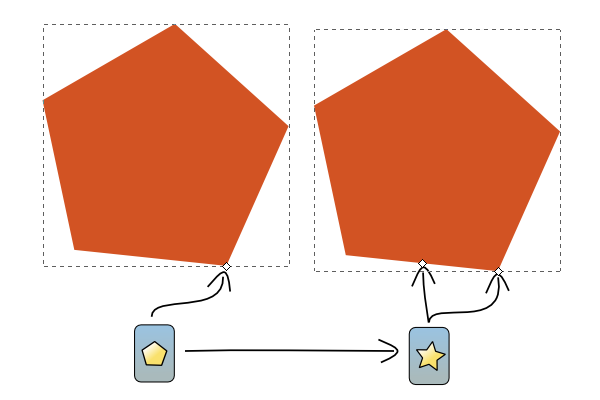 Quick Tip: Fun Tricks With Inkscape's Polygon Tool | Envato Tuts+