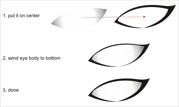 Creating Vector Eyes with CorelDraw | Envato Tuts+