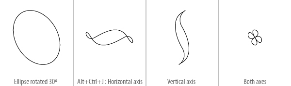 The Hidden Power of the Average Command: Creating Swirly Type | Envato ...