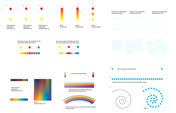25 Amazing Blend Tutorials in Adobe Illustrator on Tuts+ | Envato Tuts+
