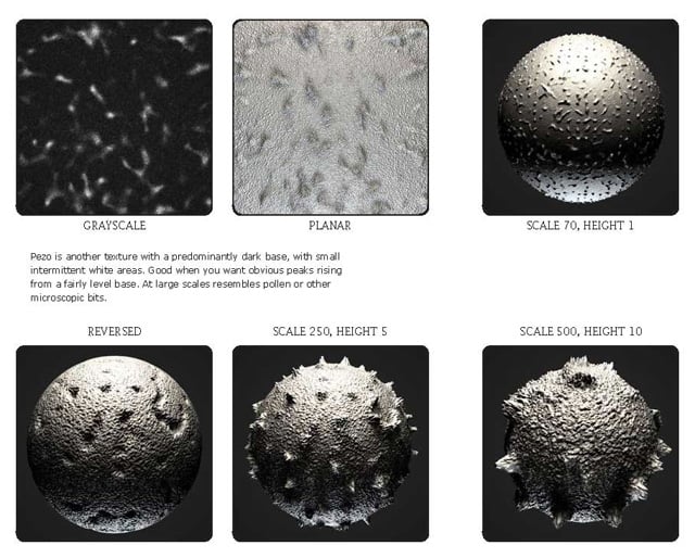 Freebie Exclusive : C4D Noise Shaders Breakdown | Envato Tuts+