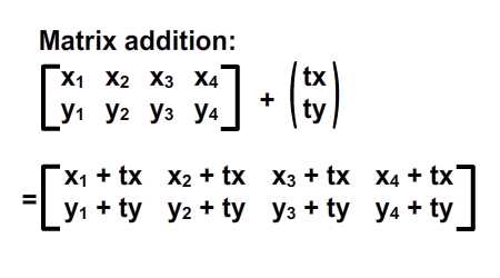 Understanding Affine Transformations With Matrix Mathematics | Envato Tuts+