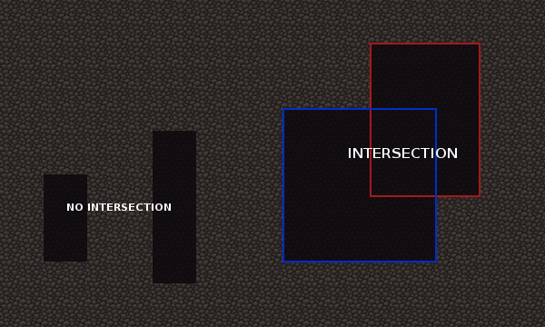 Create a Procedurally Generated Dungeon Cave System | Envato Tuts+
