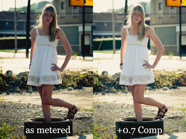 Mastering Exposure and Flash Compensation | Envato Tuts+