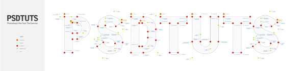 Photoshop's Pen Tool: The Comprehensive Guide | Envato Tuts+