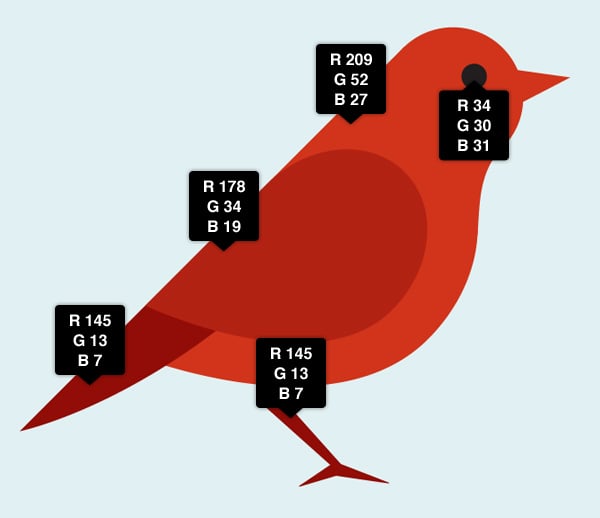How to Create a Seamless Bird Pattern with Retro Touch in Illustrator ...