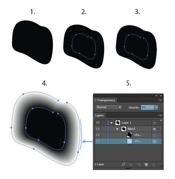 How to Create a Painted Vector Effect in Adobe Illustrator | Envato Tuts+