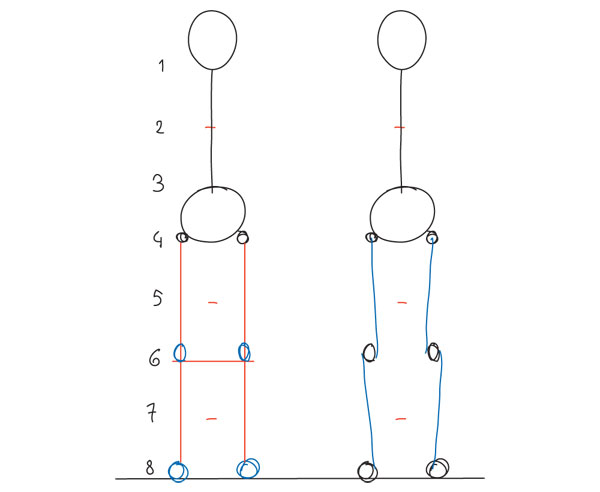 Human Anatomy Fundamentals: Basic Body Proportions | Envato Tuts+