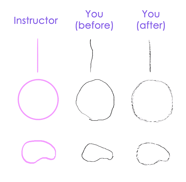I Want to Draw: Simple Exercises for Complete Beginners | Envato Tuts+