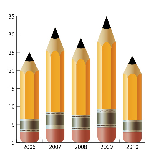Quick Tip: Spice Up Your Graphs With Column Designs | Envato Tuts+