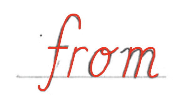 Learn to Create a Variety of Script Lettering | Envato Tuts+