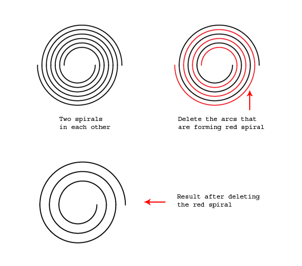 How to Create Sheet Rolls with Custom Spirals | Envato Tuts+