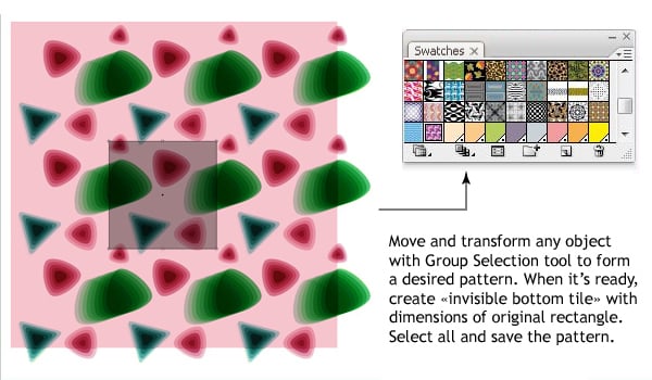 Everything You Need to Know About Seamless Patterns in Illustrator ...