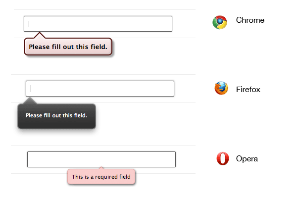Bring Your Forms Up to Date With CSS3 and HTML5 Validation | Envato Tuts+